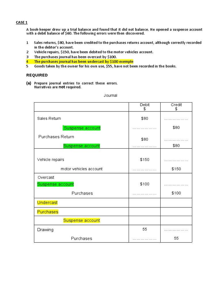 Answer - Accounting - Exercise (1) - Suspense Account | PDF | Debits ...
