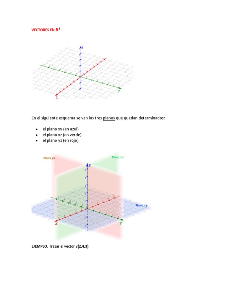 Vectores y Rectas en R3 | PDF | Vector Euclidiano | Línea (geometría)