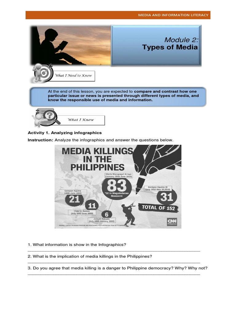 MODULE 2 Types of Media | PDF | Mass Media | New Media