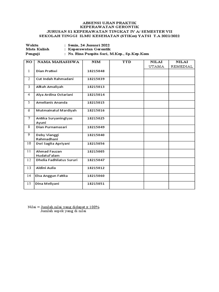 Absensi & Berita Acara Uprak Kep - Gerontik Bu Rina Senin, 24 Januari ...