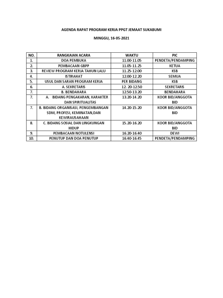 Agenda Rapat Program Kerja PPGT Jemaat Sukabumi | PDF