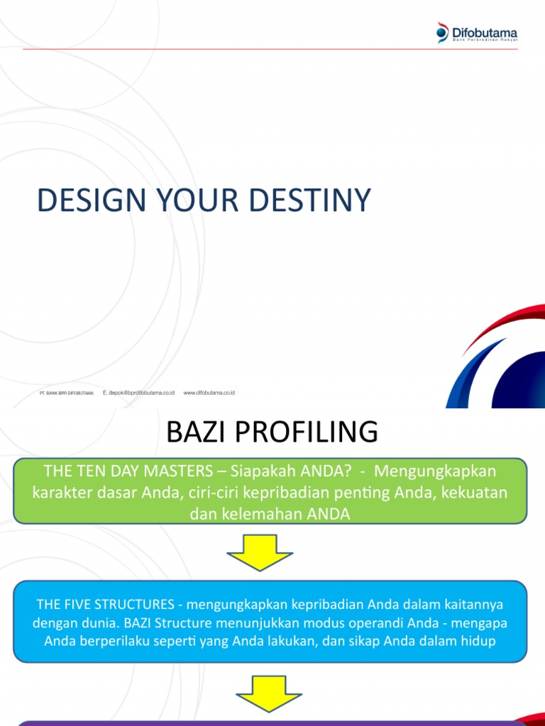 Design Your Destiny | PDF