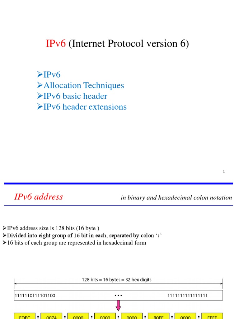 A Comprehensive Overview of IPv6 Addressing Techniques, Header Formats ...