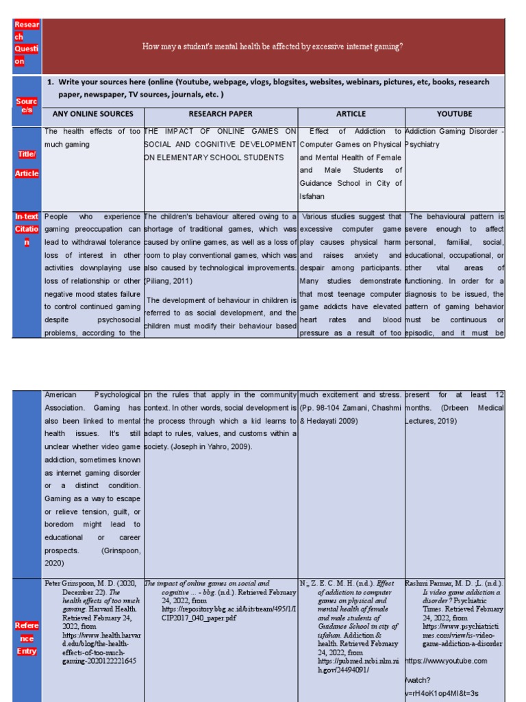 Kurt Galzote RRL DRAFT | PDF