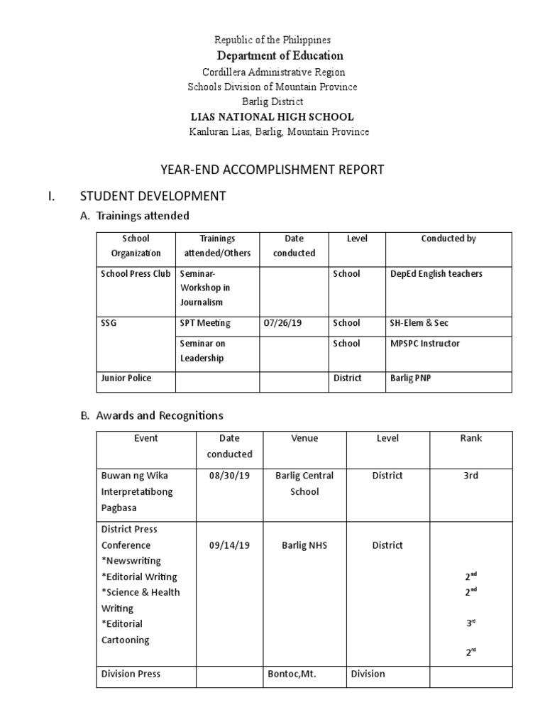 Year-End Accomplishment Report | PDF