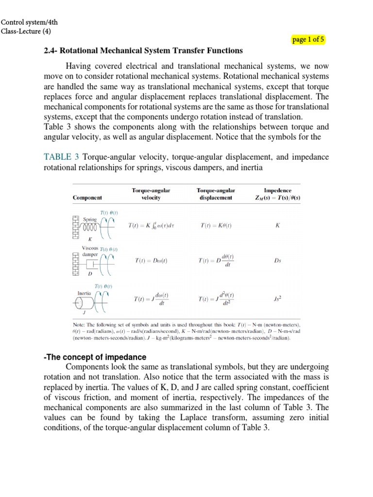 2.4-Rotational Mechanical System Transfer Functions: Table 3 | PDF ...