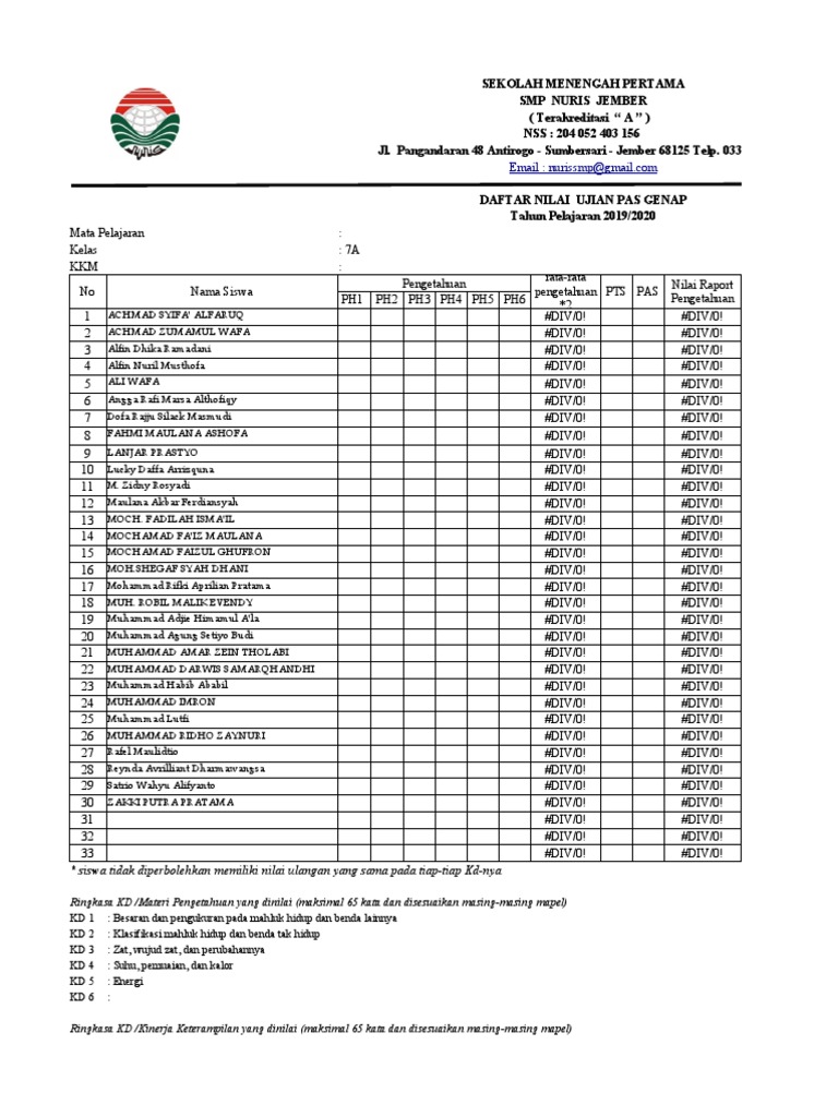 Daftar Nilai PAS GENAP 20192020 Tiap Kelas | PDF