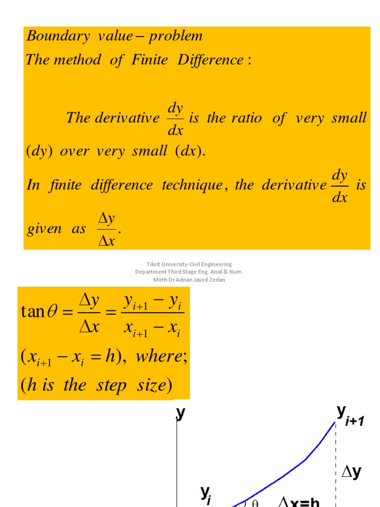 Finite Difference Methods For Solving Differential Equations Derivatives Boundary Conditions