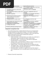 Experience of Shame Scale Internal Shame Scale Others As Shamers Scale ...