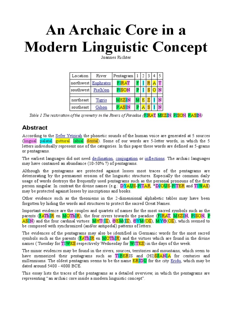 An Archaic Core in A Modern Linguistic Concept | PDF | Linguistics