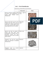 Igneous Rock Identification Guide | PDF