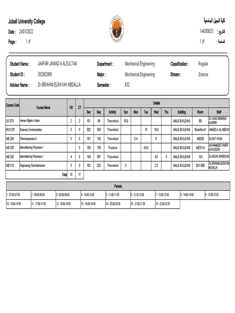 Jubail University College | PDF | Engineering | Mechanical Engineering