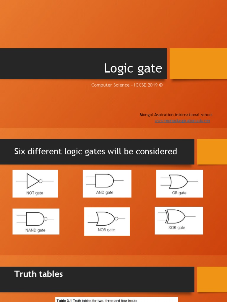 Logic Gate: Computer Science - IGCSE 2019 © | PDF | Computers