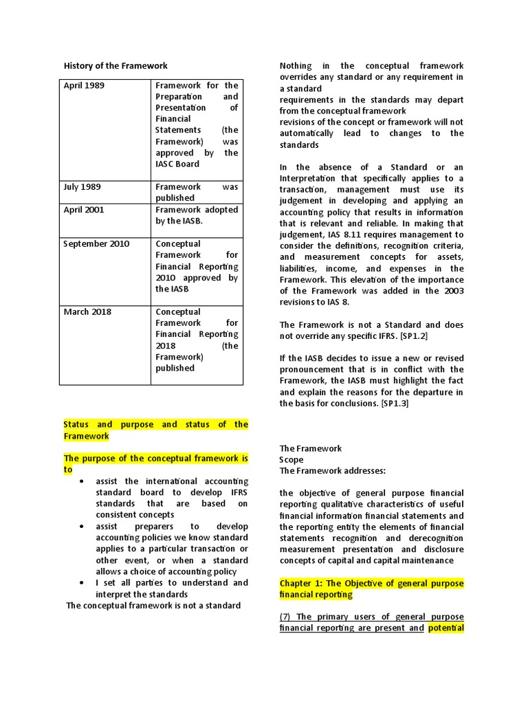 Cfas Chapter 2 | PDF