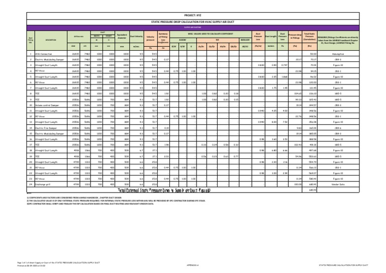 Static Pressure Calculation Sheet For Ducts & Fittings - ASHRAE Method | PDF | Duct (Flow ...