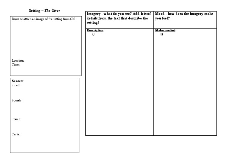 The Giver Setting Chart | PDF