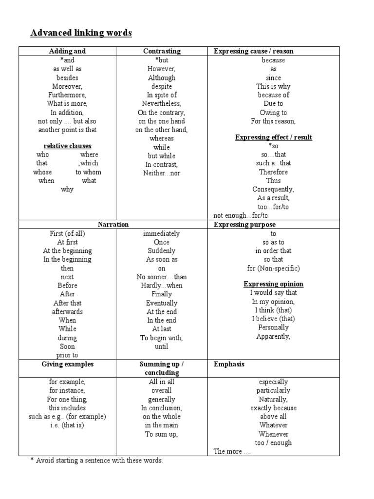 Advanced Linking Words: Adding and Contrasting Expressing Cause ...