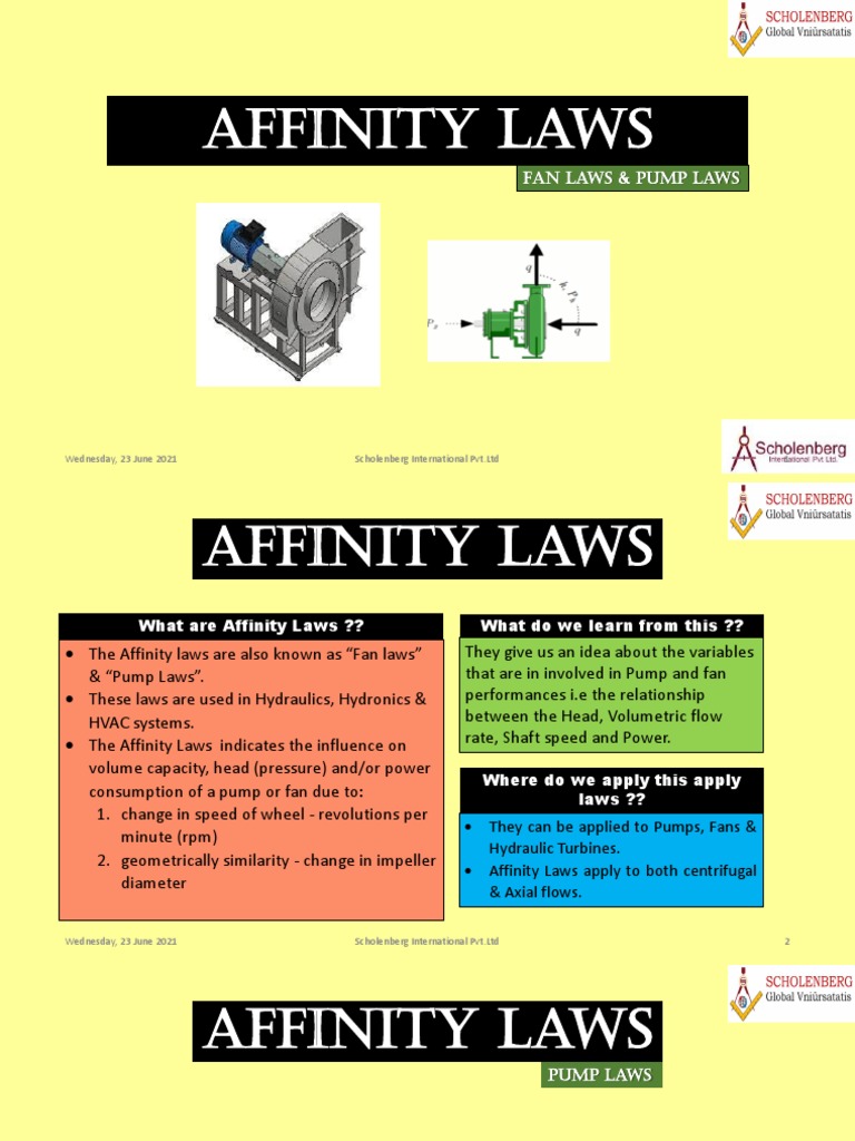 Affinity Laws - HVAC Pumps and Fans | PDF | Hydraulics | Applied And ...