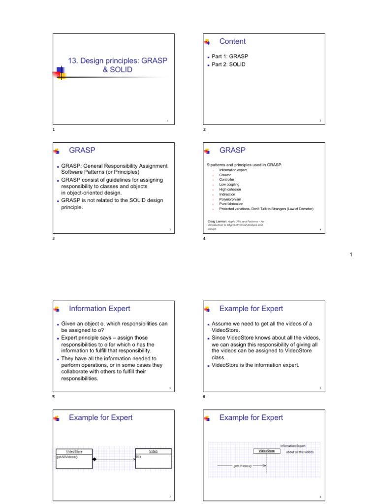 Design Principles GRASP SOLID | PDF