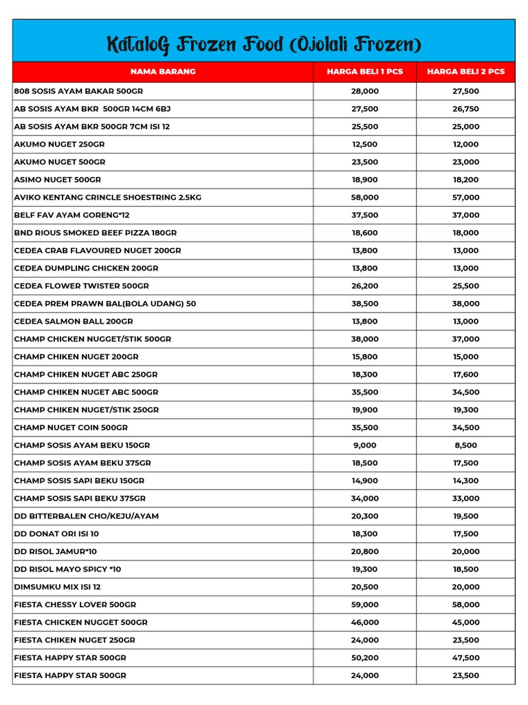 Katalog Frozen | PDF