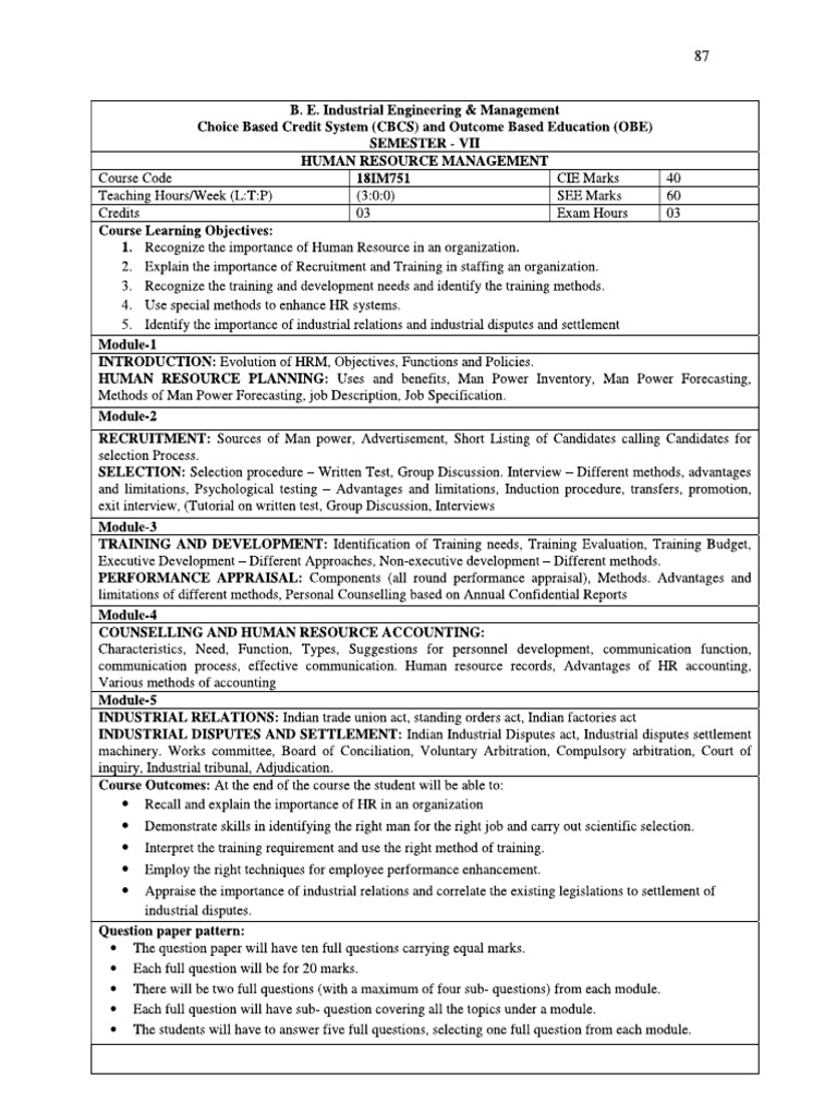 HRMSyllabus | PDF
