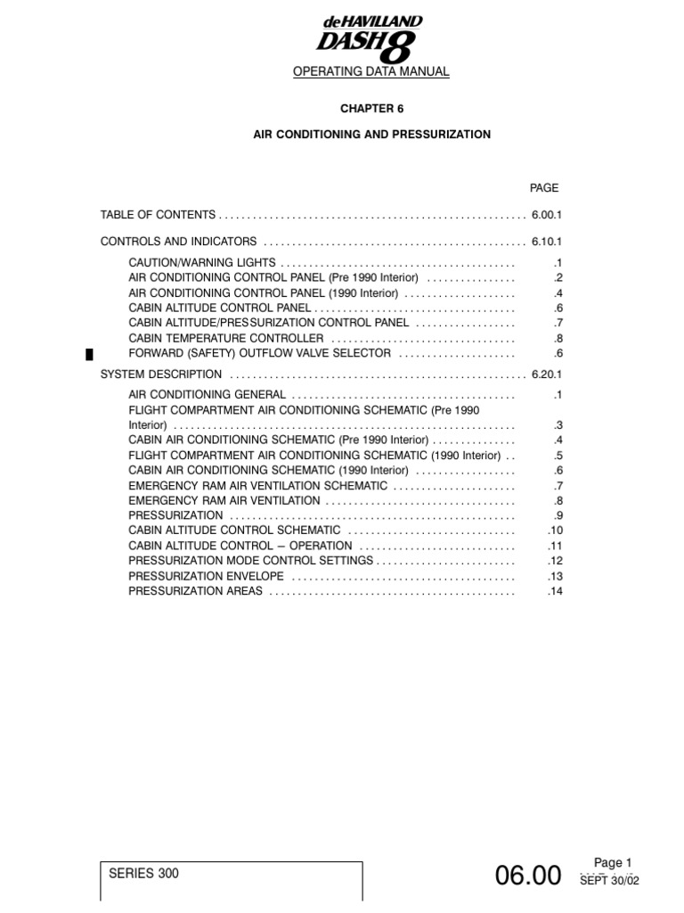 Dash 8 CH06 | PDF | Switch | Duct (Flow)