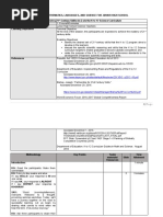 Session Guide Template | PDF | Learning | Methodology