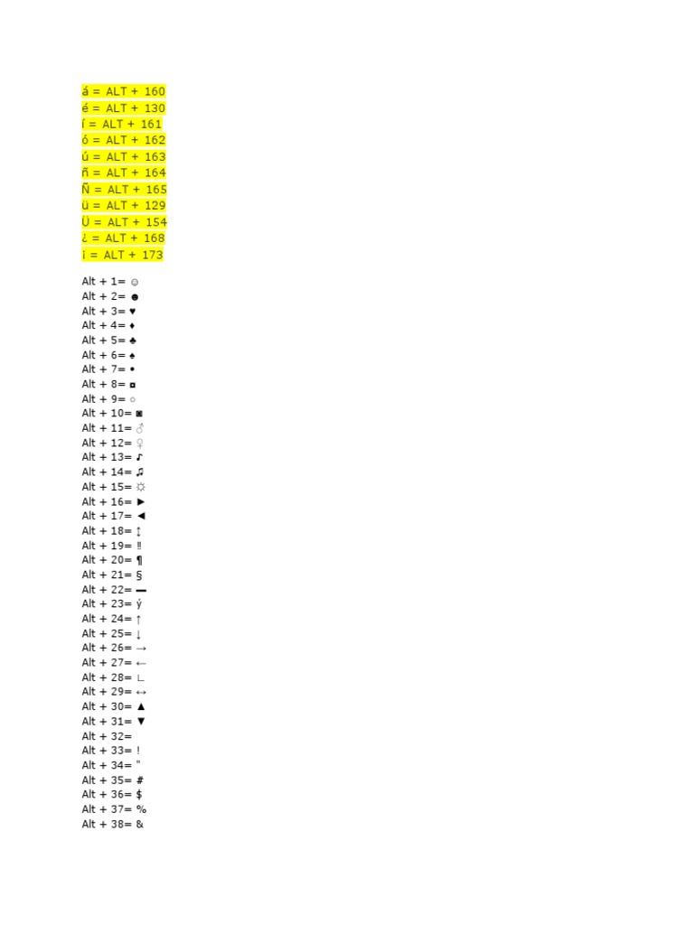 á = ALT + 160 é = ALT + 130 í = ALT + 161 ó = ALT + 162 ú = ALT + 163 ñ ...