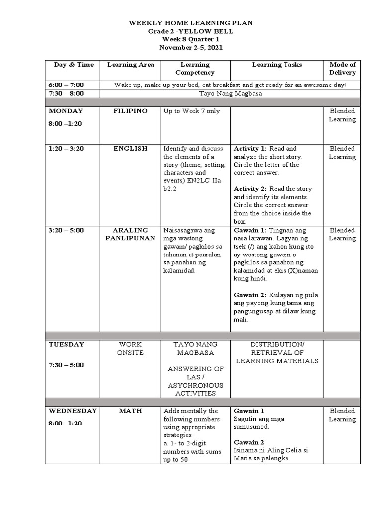 Grade 2 Weekly Learning Plan | PDF | Behavior Modification | Learning