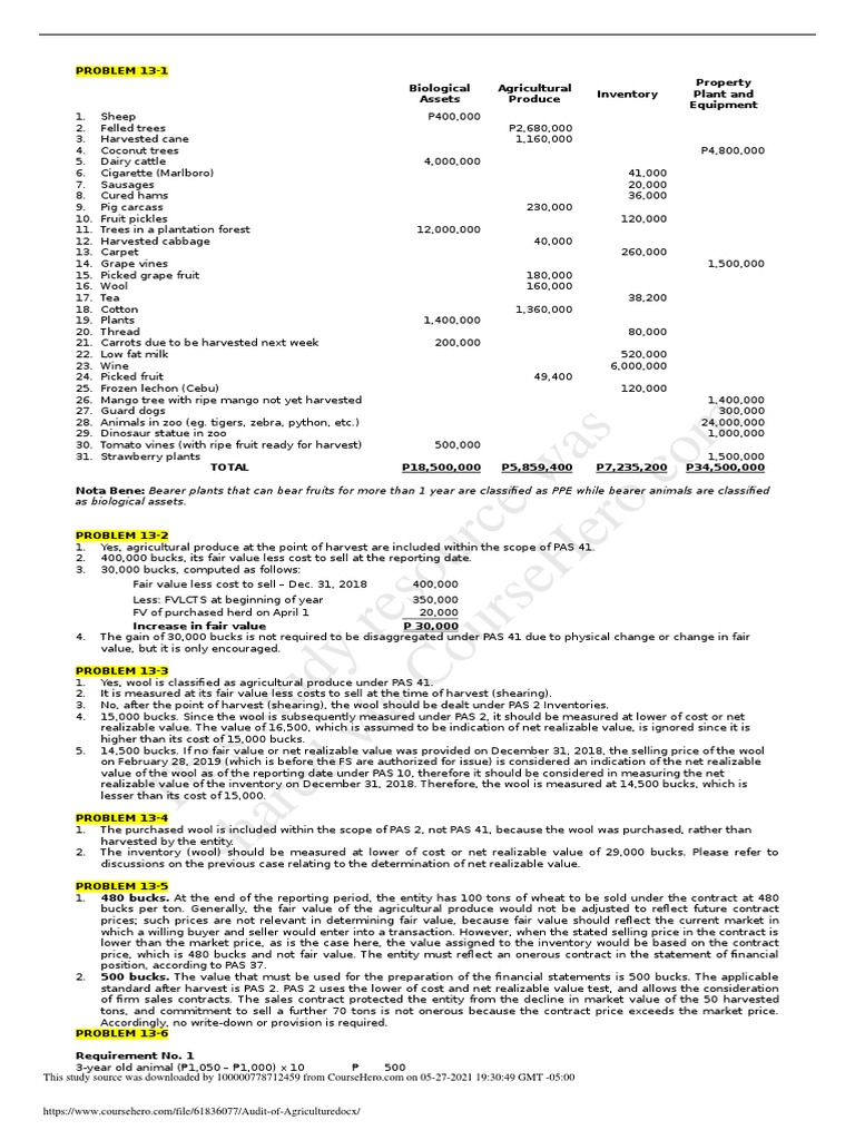 Agricultural Assets and Inventory Analysis | PDF | Prices | Fair Value