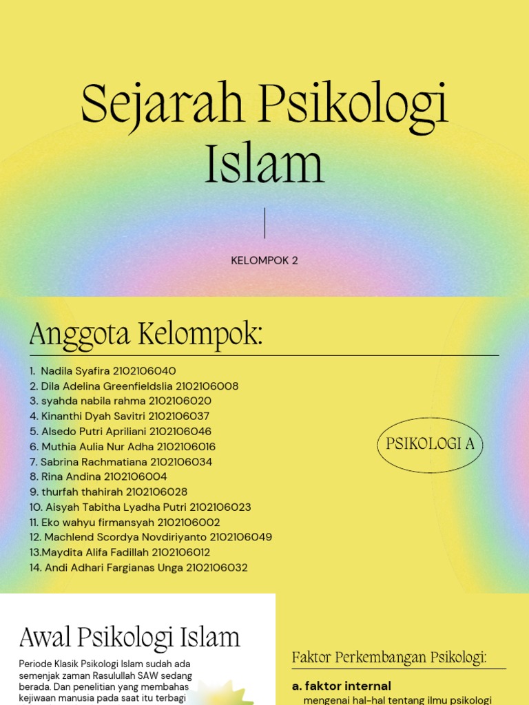 Sejarah Psikologi Islam | PDF