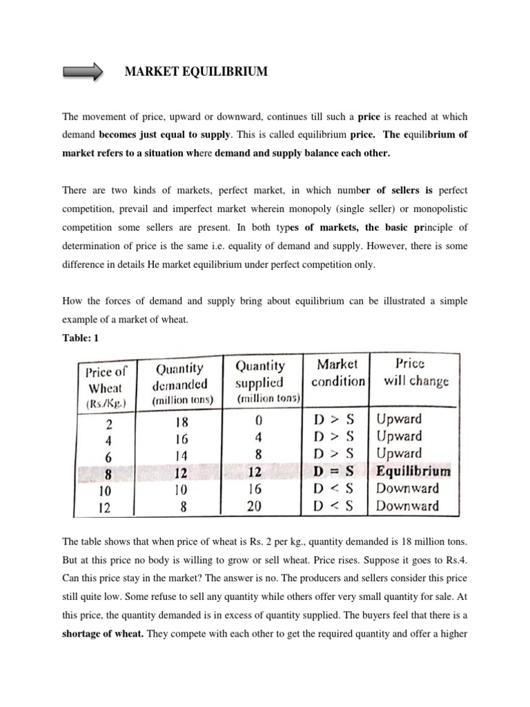 Understanding Market Equilibrium | PDF | Economic Equilibrium | Supply ...