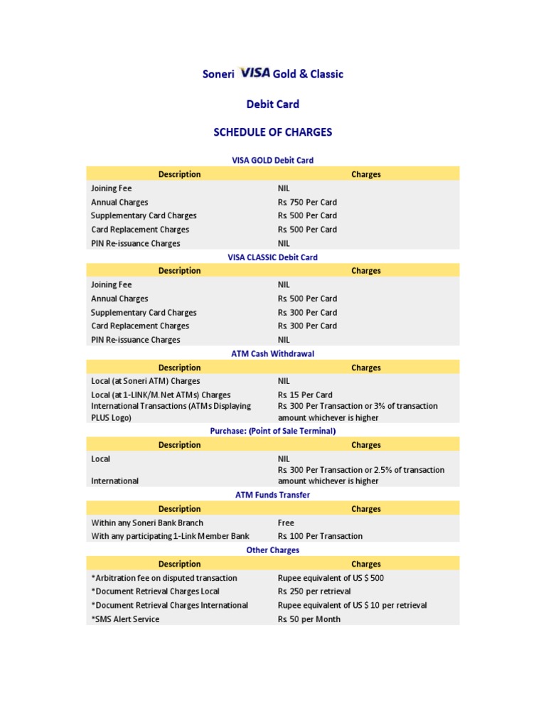 Soneri Gold & Classic Debit Card Schedule of Charges | PDF | Debit Card ...