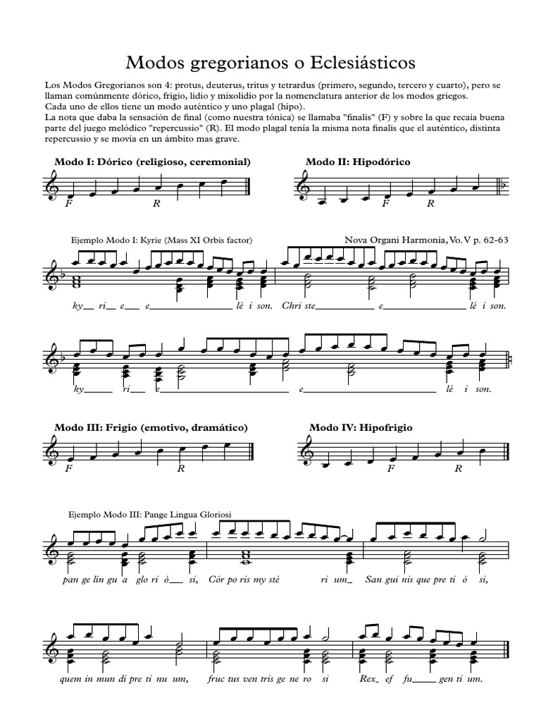 Modos Gregorianos 1 | PDF | Modo (música) | Composiciones Musicales