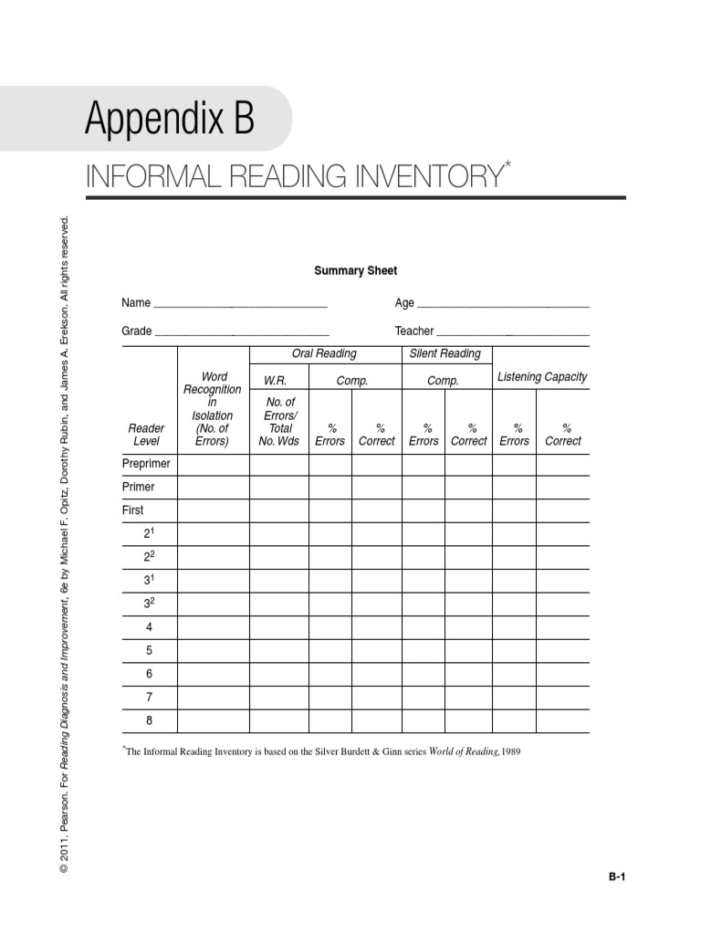 Informal Reading Inventory | PDF | Cognitive Science | Human Communication