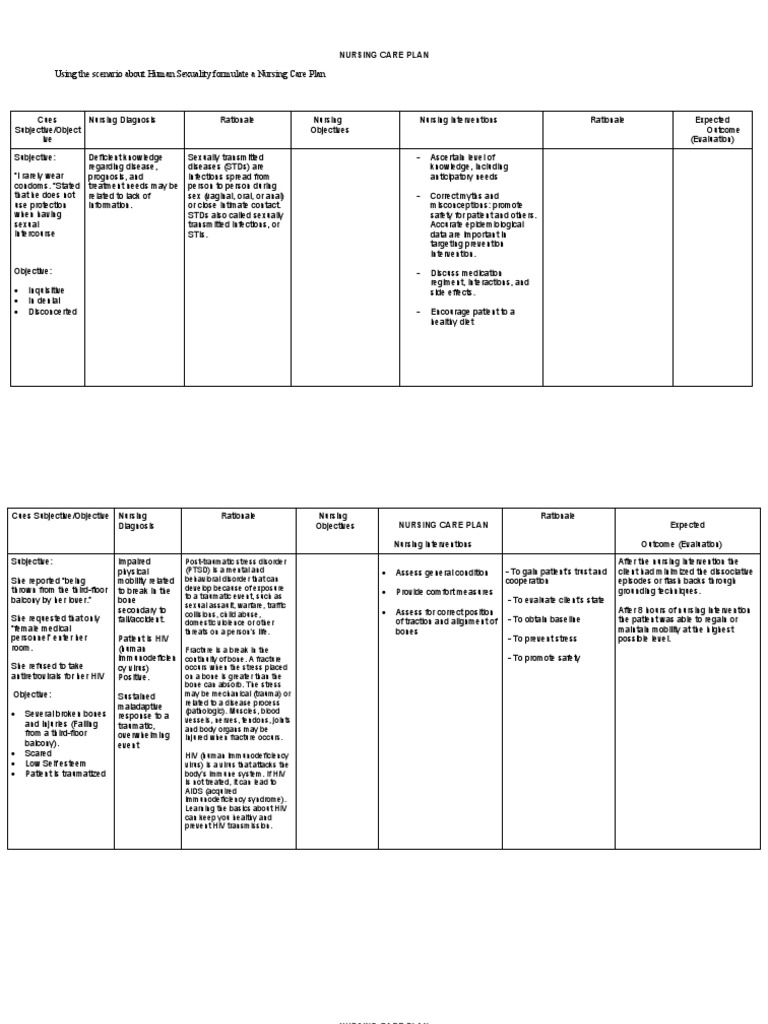 Overcoming Trauma: A Nursing Care Plan for a Client with PTSD and ...