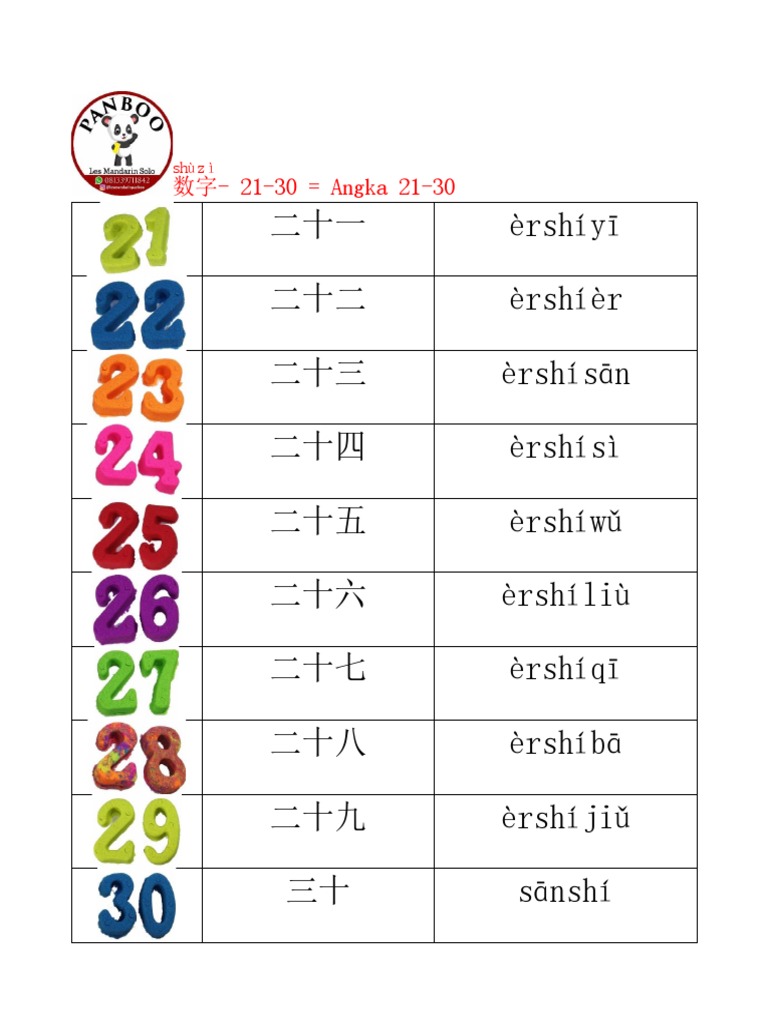 Angka 21-30 | PDF