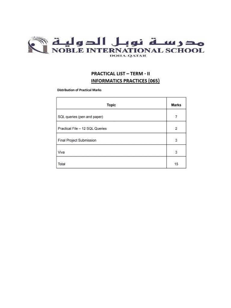G12 Practical Questions (2ndterm) | PDF | Data | Databases