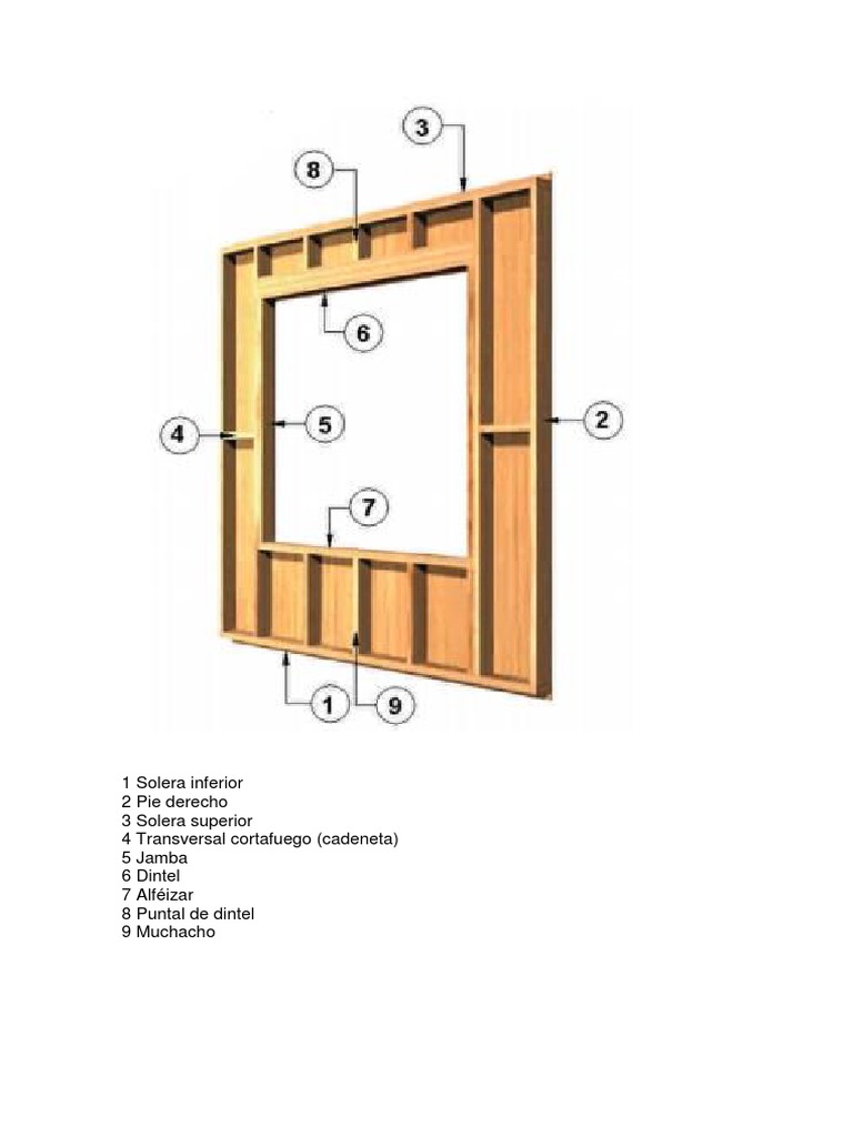 Partes Muro Entramado | PDF