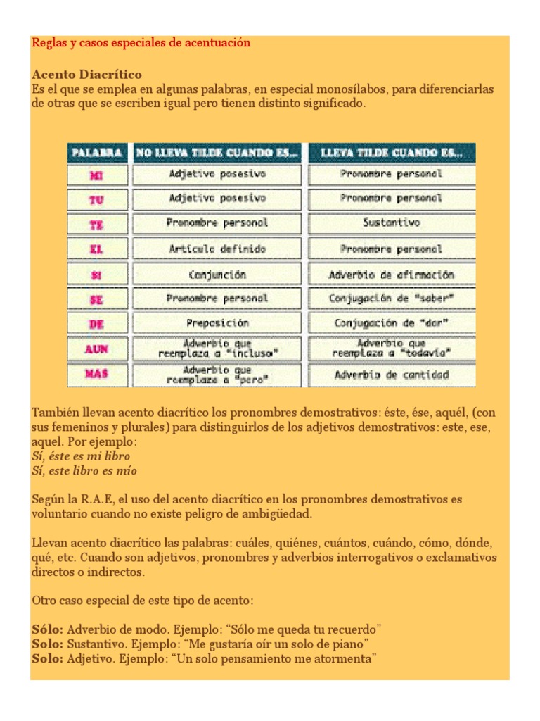 Reglas y Casos Especiales de Acentuación | PDF | Adjetivo | Palabra
