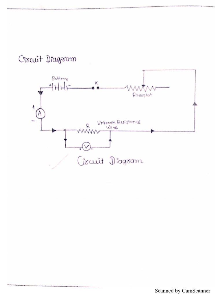 Class 12 Physics Practical File | PDF