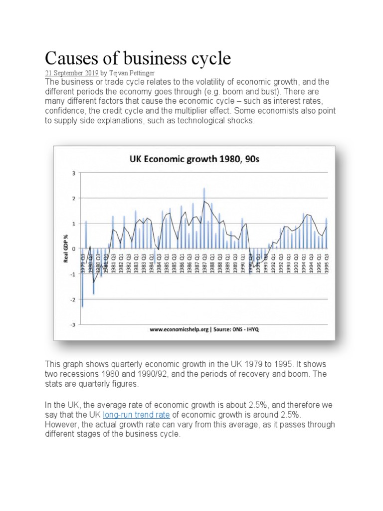 Causes of Business Cycle | PDF | Business Cycle | Recession