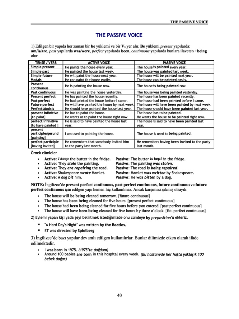 05 The Passive Voice 40 42 | PDF | Linguistics | Linguistic Morphology