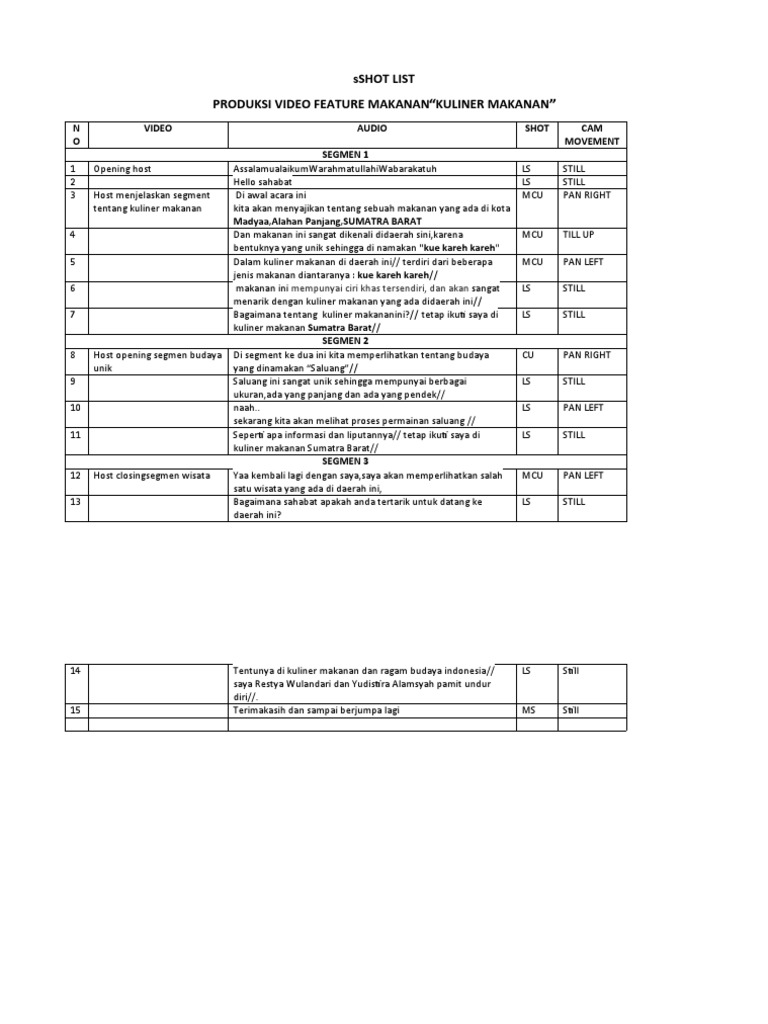 Contoh Shot List Video Kuliner | PDF