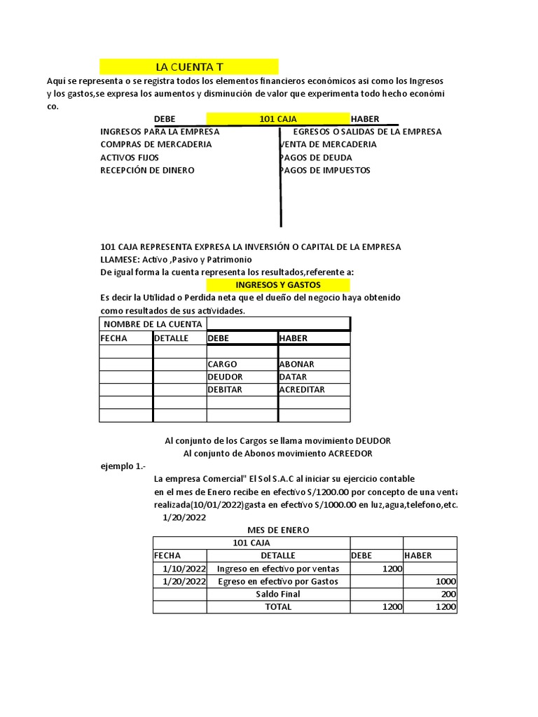 Clase 02 Contabilidad La Cuenta T | PDF | Contabilidad | Dinero