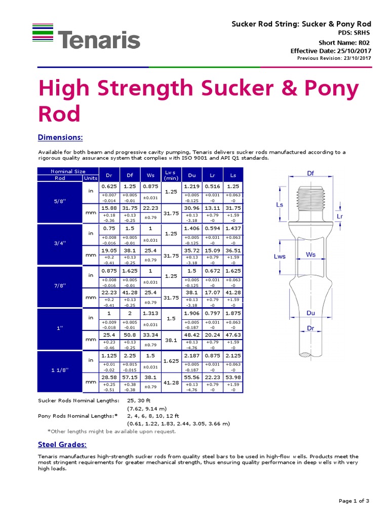 High Strength Sucker & Pony Rod: Dimensions | Download Free PDF ...