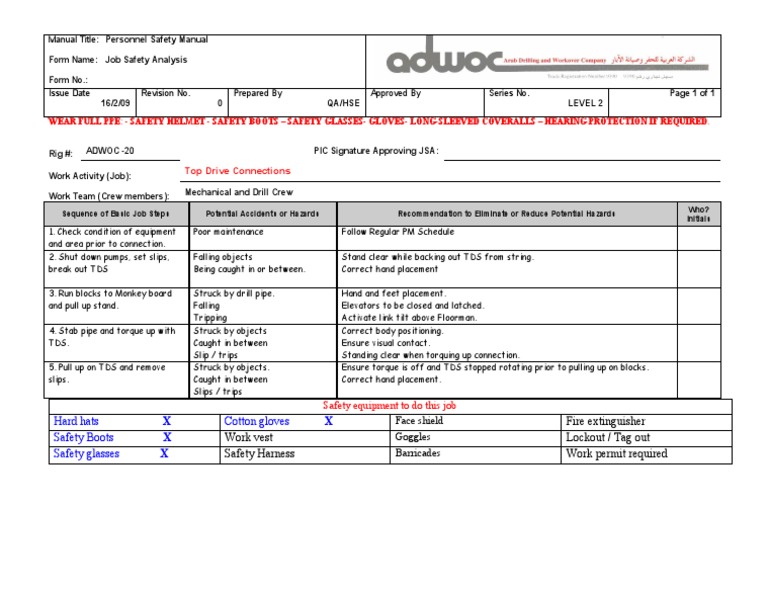 Top Drive Connections | PDF | Personal Protective Equipment | Workplace