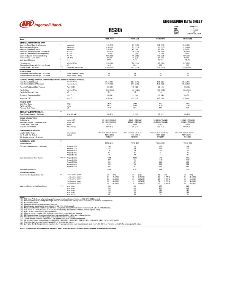Engineering Data Sheet: 49187073 E 1145842 1 of 1 October 21, 2016 60Hz ...