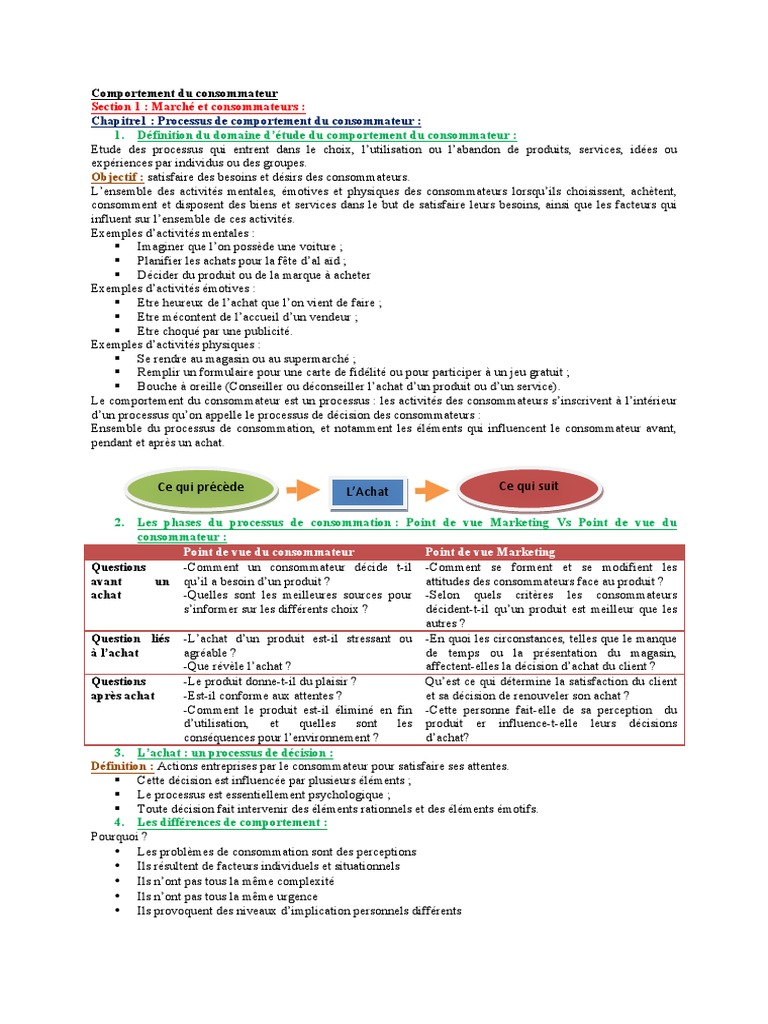 Comportement Du Consommateur | PDF | Consommateurs | la perception