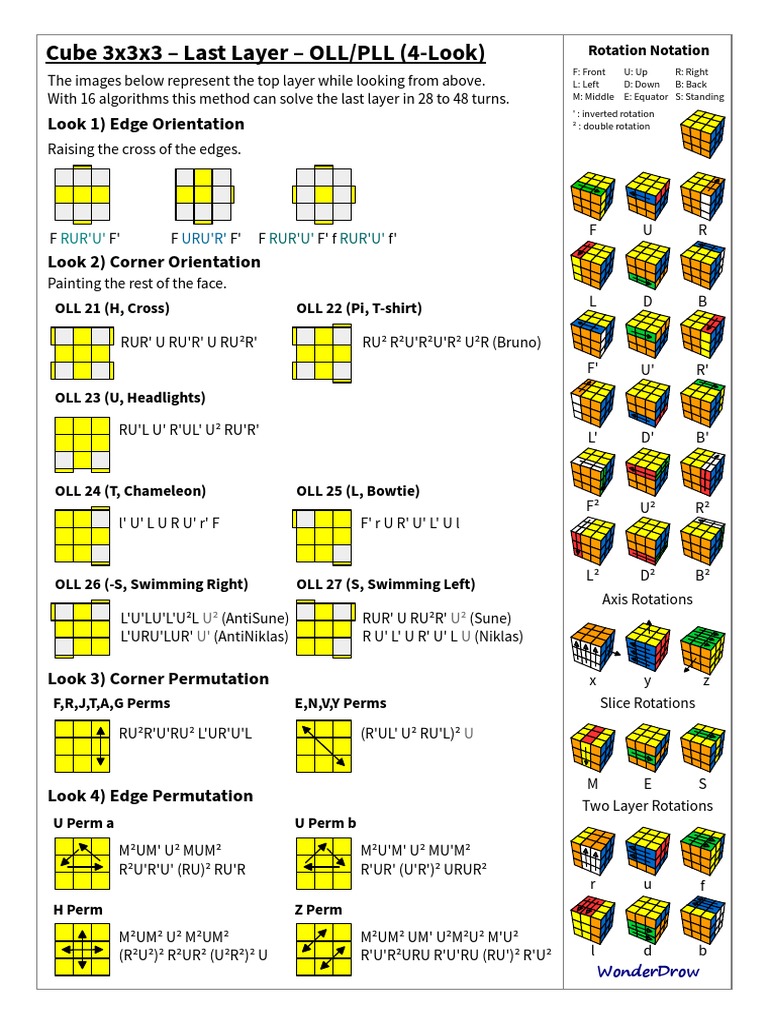Cube 3x3x3 - Last Layer - OLL/PLL (4-Look) | PDF | Recreational Mathematics | Mathematical Objects